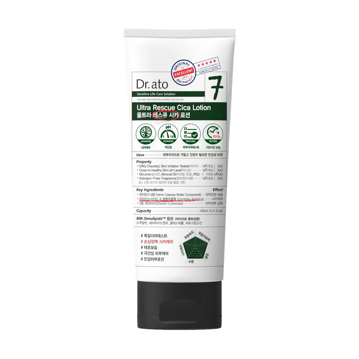 Dr.ato Ultra Rescue Cica Lotion 160ml – Queens Baby